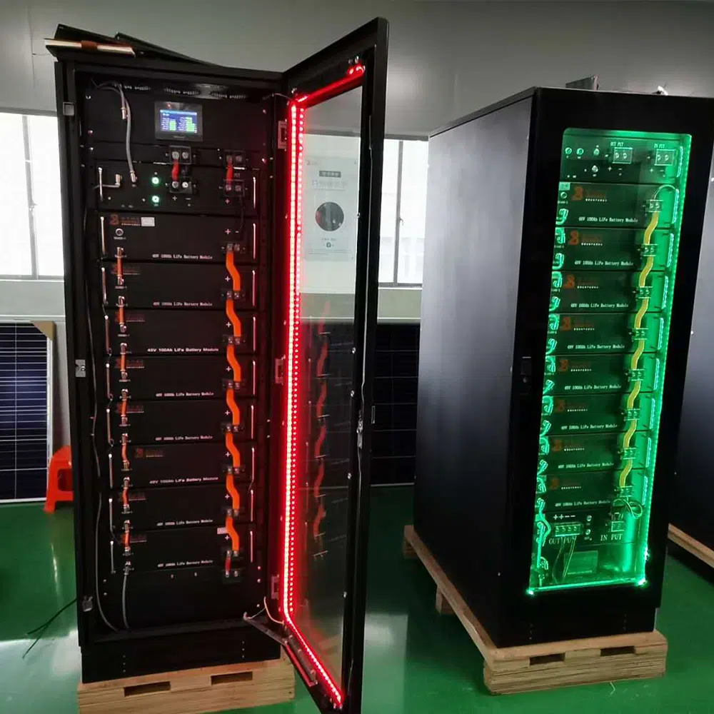 Containerized PV solar energy storage system solutions - Baykee